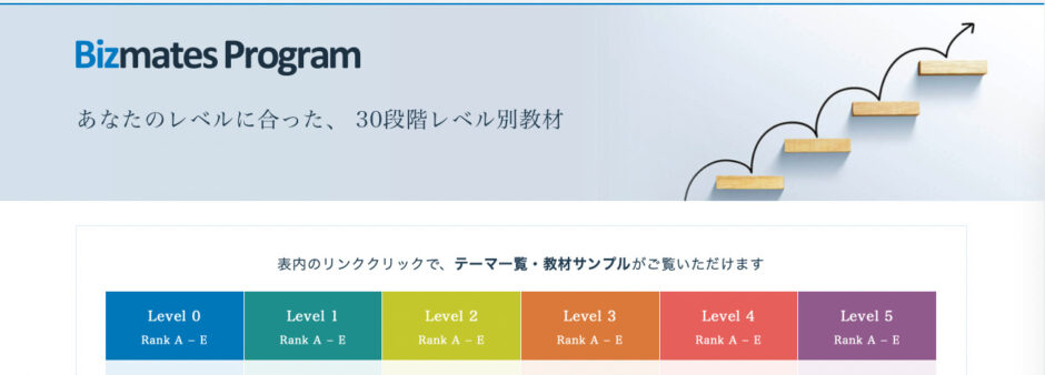 Bizmates徹底解説【ビズメイツ受講1,000回以上・外資系の目線】 | AchieBiz英会話（アチービズ）